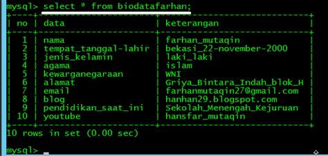 Cara Konfigurasi MySQL Database Let S Read