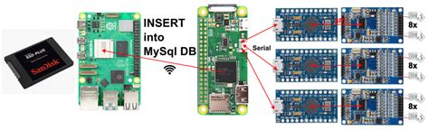 Energy Monitoring With 40 Current Clamps Needs Your Help Page 1