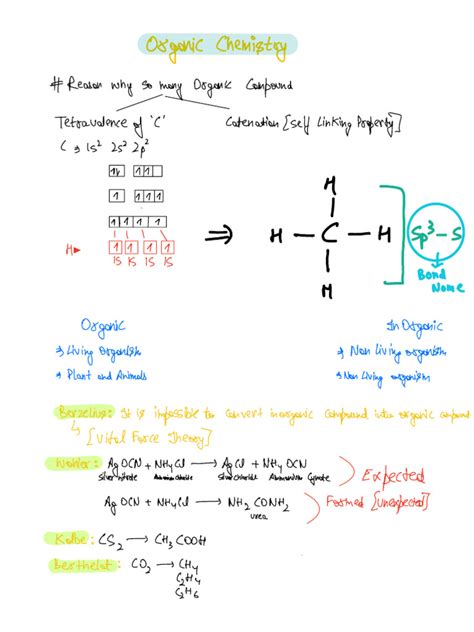 organic chapter 1 lec 1 s9o pdf