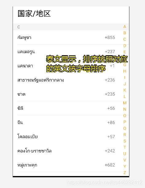 【我的java开发学习之旅】如何实现中文汉字进行笔划笔画排序？java 汉字笔画数据 Jar包 Csdn博客