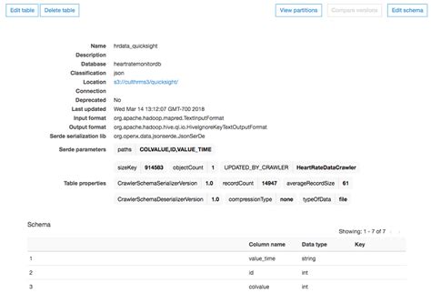 how to build a front line concussion monitoring system using aws iot