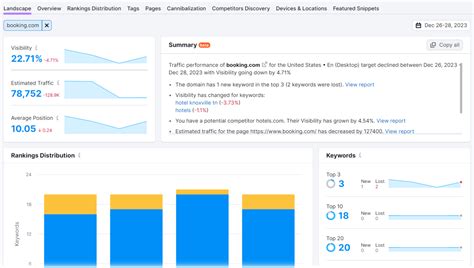 SEO Benchmarking What It Is How To Track Key Benchmarks