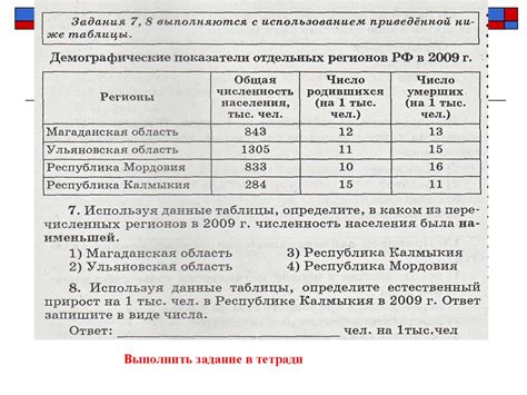 Население России Численность и естественный прирост населения презентация онлайн