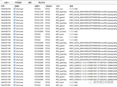 cs奇技淫巧之1 1 1 1上线 anycast 1 1 1 1 csdn博客
