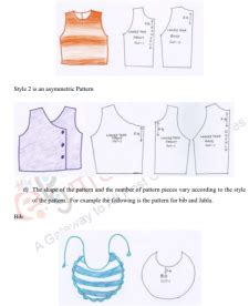 Basics Of Pattern Making Flat Pattern Method Fashion Designing And Apparel Industry