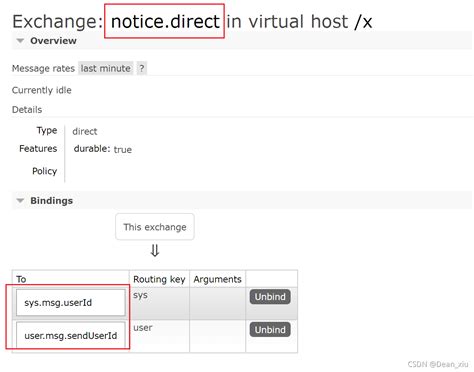 Springboot整合rabbitmq（创建队列、一次性消费、发送消息、路由绑定，监听消费）springboot 动态创建队列和消费 Csdn博客