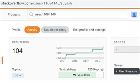 Stackoverflow Community Programming Opensource Nonprofit