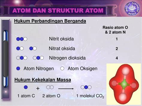 PPT ATOM DAN STRUKTUR ATOM PowerPoint Presentation Free Download ID