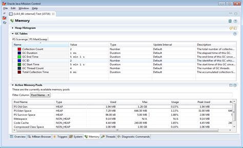 Jvm虚拟机hotspot内存科普 老k的java博客 Jvm虚拟机hotspot内存科普 老k的java博客