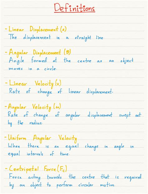 Solution A2 Physics Revision Notes Studypool