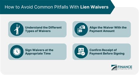 Lien Waivers Types Process And How To Avoid Common Pitfalls
