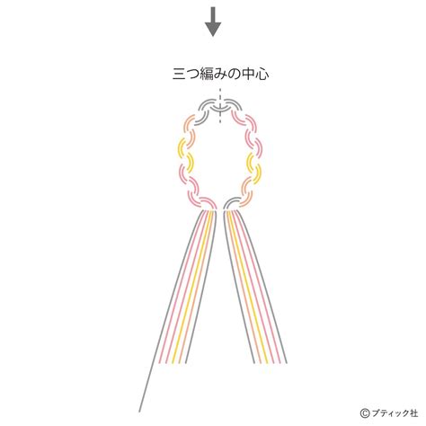 ＊手順05の結び方