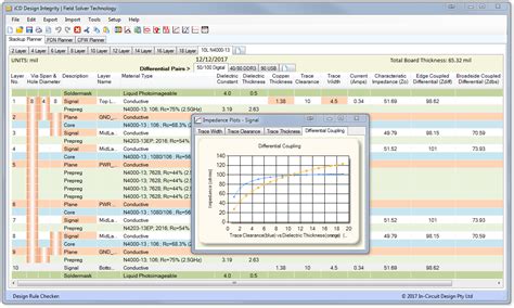 Pcb Matched Length Differential Pair Socallasopa