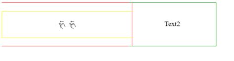 Cdhtmldialog Make Div Inside Div Inline Microsoft Qanda