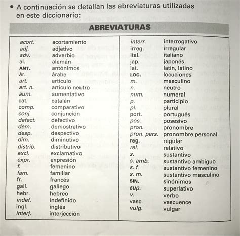 El Diccionario Concepto Clasificación De Las Palabras Según Su