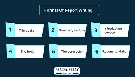 Complete Guide On How To Write A Report
