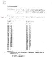 Human Population Growth Lab Study Course Hero