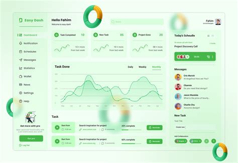 easy task management dashboard ui ux design on behance