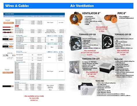 Bundy Clock Commercial And Industrial Industrial Equipment On Carousell