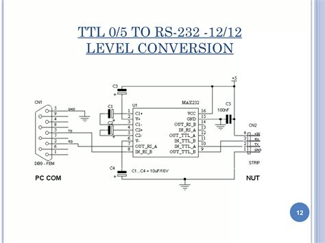Uart Ppt Computer Peripherals Computing