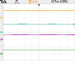 A Input And Output Parameters Ch1 Vdc 20V Div Ch2 Iin Download Scientific Diagram