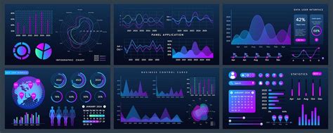 Premium Vector Analytics Screen Dashboard Data Graph Panel Application Ui Graphic Statistic Premium Vector Analytics Screen Dashboard Data Graph Panel Application Ui Graphic Statistic