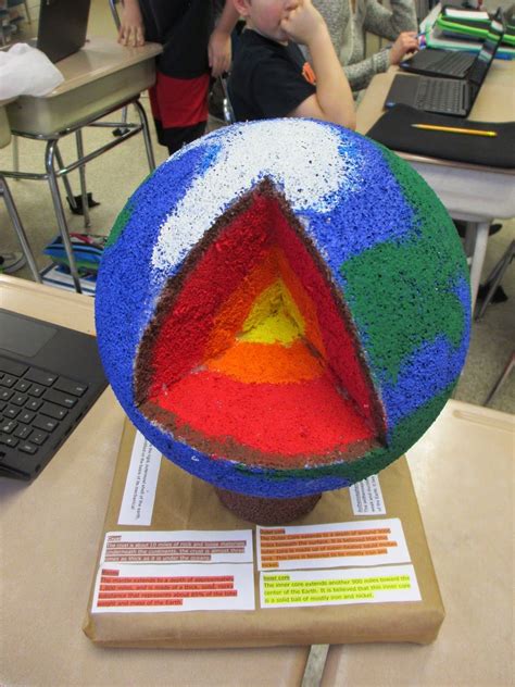 Layers Of The Earth D Model Project Ideas