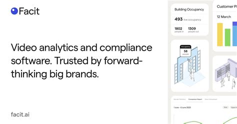 Guide To Data Subject Access Request Dsar Facit