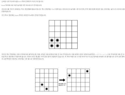13 나무 타이쿤 마법사 상어와 비바라기 기업별 빈출 알고리즘 유형 문제풀이집 13 나무 타이쿤 마법사 상어와 비바라기 기업별 빈출 알고리즘 유형 문제풀이집