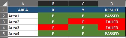 Excel Click Cell To Open The Data To Another Sheet Stack Overflow