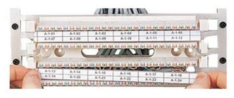 110 Block Wiring Diagram