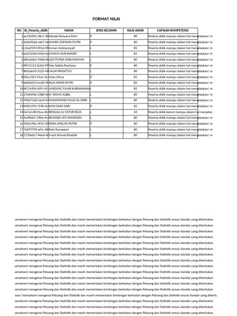 Xi Tjkt 2 Matematika Kejuruan Pdf