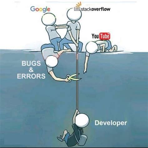 programming meme programminghumor