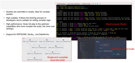The Journey Of An Sql Query In The Maxcompute Distributed System