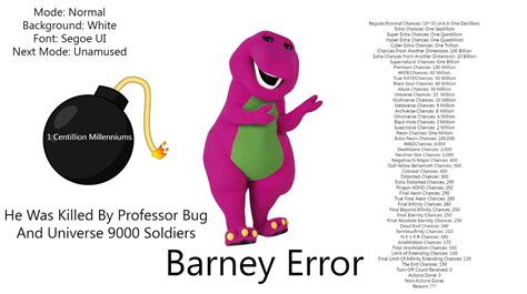 A Template For Barney Error The Rebooted Movie By Flowey2010 On Deviantart