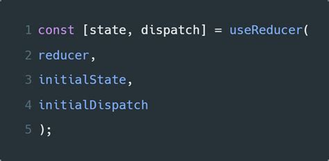 React Hooks Cheat Sheets 1 Manage State By Momin Riyadh Medium