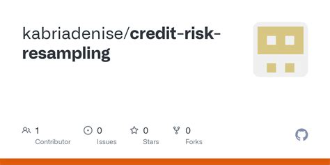 Github Kabriadenise Credit Risk Resampling