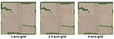 Crop Quest Grid Sampling
