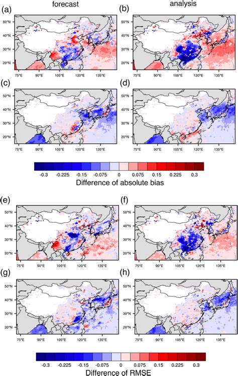 A B The Differences Of Absolute Model Biases With The Independent Download Scientific
