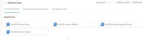 Arcgis Indoors No Compatible Add On Licenses Ava Esri Community