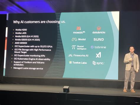 Misho Markovski On Linkedin Ocw2024 Ocw Cloudworld