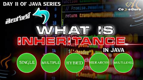 What Is Inheritance Day 11 Of Java Series Codeguru Youtube