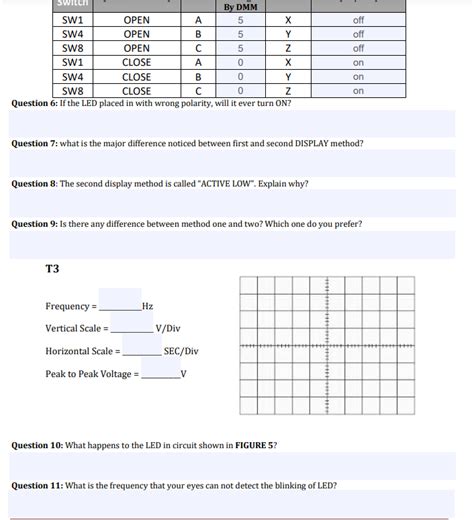 Question If The LED Placed In With Wrong Polarity Chegg