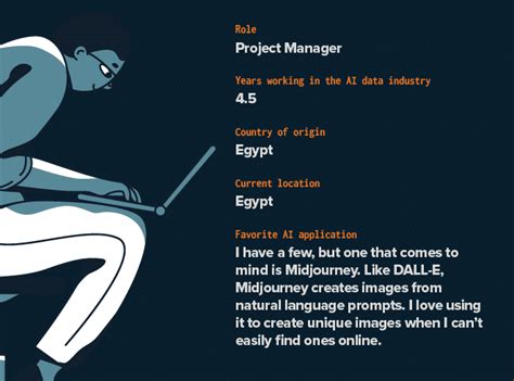 Lxt Ai Data Expert Spotlight Baraa Nabil High Quality Ai Data To