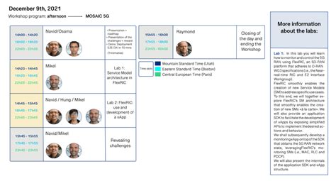 Fall 2021 Openairinterface Workshop Openairinterface