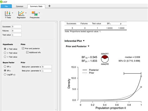 Prediction Is Easy Especially About The Past A Critique Of Posterior Bayes Factors Bayesian