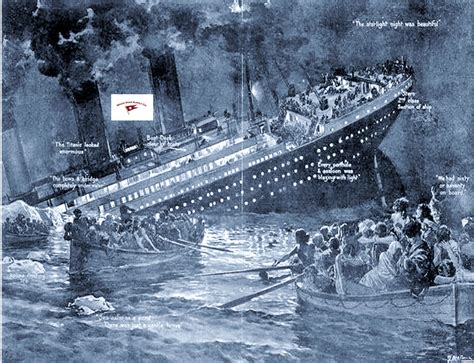 Rms Titanic Sinking