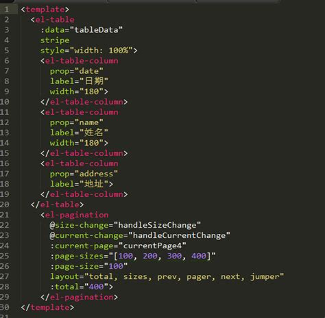 Vue报错：component Template Should Contain Exactly One Root Element If