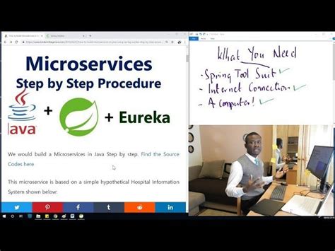 Free Video Microservices Tutorial With Java Springboot And Eureka