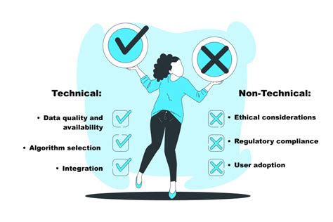 AI Challenges In Software Development Steps For Easier AI Adoption In Businesses